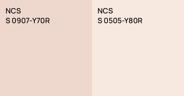 NCS S 0907-Y70R vs. NCS S 0505-Y80R comparison