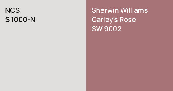 NCS S 1000-N vs. Sherwin Williams Carley's Rose comparison