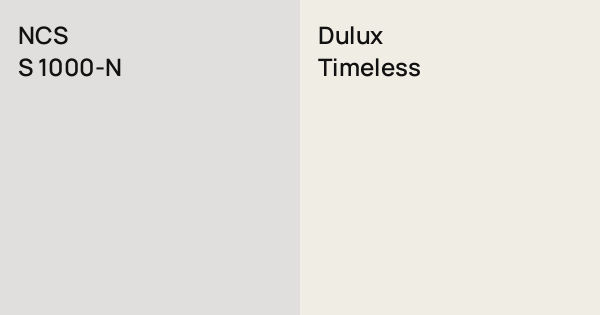 NCS S 1000-N vs. Dulux Timeless comparison