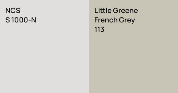 NCS S 1000-N vs. Little Greene French Grey comparison