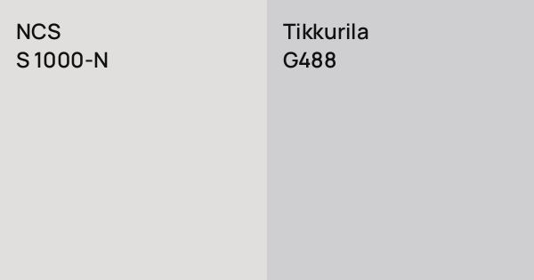 NCS S 1000-N vs. Tikkurila G488 comparison