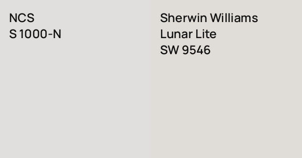 NCS S 1000-N vs. Sherwin Williams Lunar Lite comparison