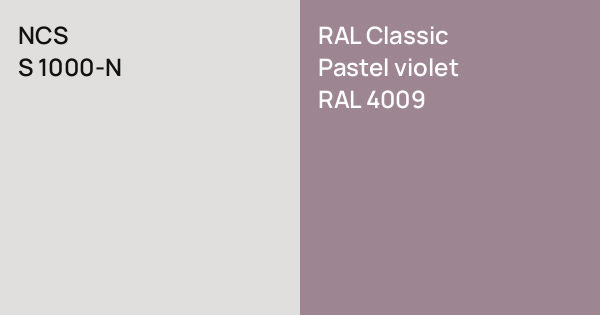 NCS S 1000-N vs. RAL Classic Pastel violet comparison