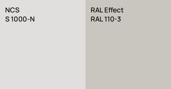 NCS S 1000-N vs. RAL Effect RAL 110-3 comparison