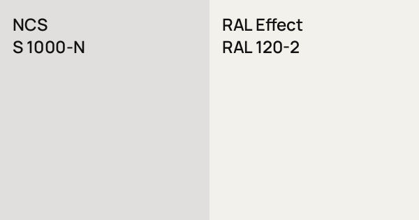 NCS S 1000-N vs. RAL Effect RAL 120-2 comparison