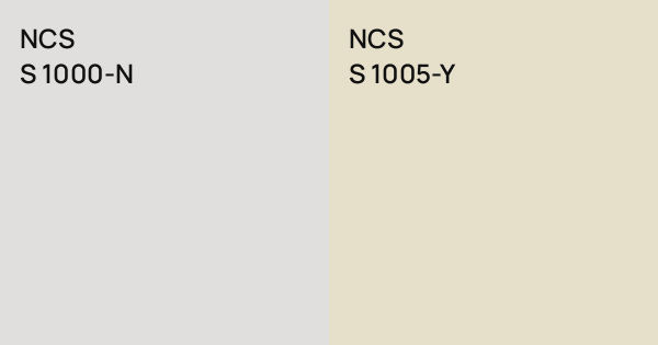 NCS S 1000-N vs. NCS S 1005-Y comparison