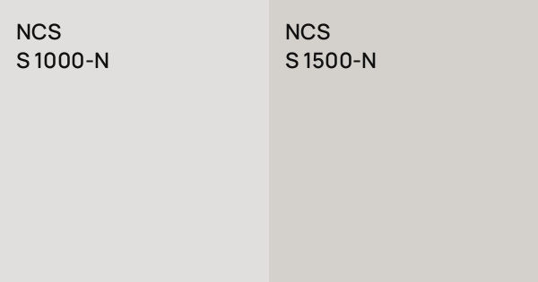 NCS S 1000-N vs. NCS S 1500-N comparison