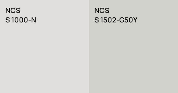 NCS S 1000-N vs. NCS S 1502-G50Y comparison