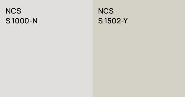 NCS S 1000-N vs. NCS S 1502-Y comparison