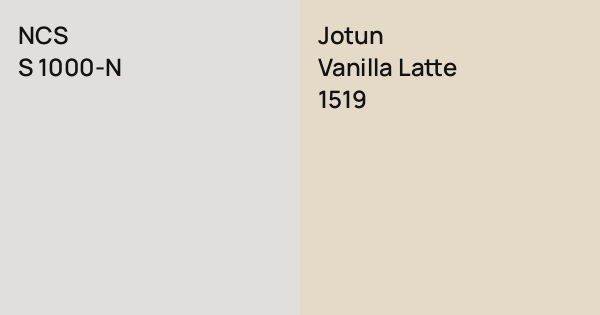 NCS S 1000-N vs. Jotun Vanilla Latte comparison