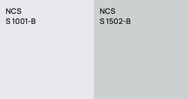 NCS S 1001-B vs. NCS S 1502-B comparison