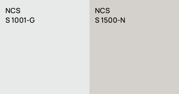 NCS S 1001-G vs. NCS S 1500-N comparison