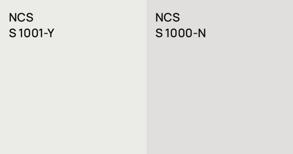 NCS S 1001-Y vs. NCS S 1000-N comparison