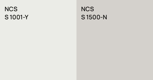 NCS S 1001-Y vs. NCS S 1500-N comparison
