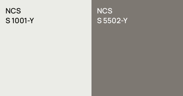 NCS S 1001-Y vs. NCS S 5502-Y comparison