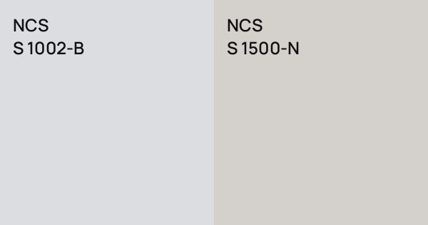 NCS S 1002-B vs. NCS S 1500-N comparison