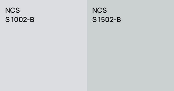NCS S 1002-B vs. NCS S 1502-B comparison