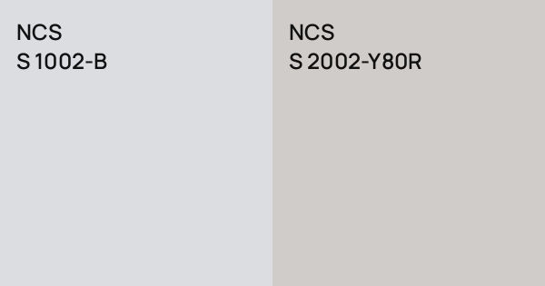 NCS S 1002-B vs. NCS S 2002-Y80R comparison