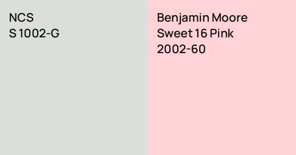 NCS S 1002-G vs. Benjamin Moore Sweet 16 Pink comparison