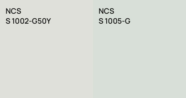 NCS S 1002-G50Y vs. NCS S 1005-G comparison