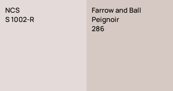 NCS S 1002-R vs. Farrow and Ball Peignoir comparison