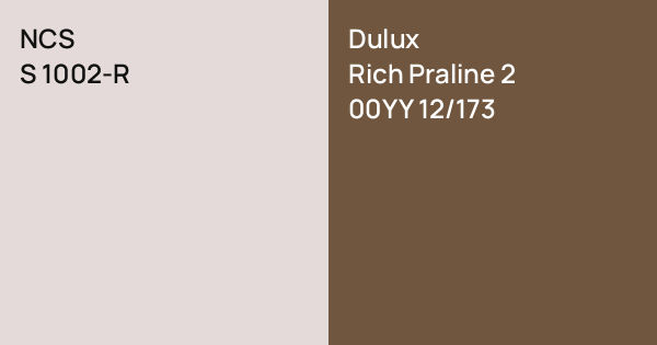 NCS S 1002-R vs. Dulux Rich Praline 2 comparison