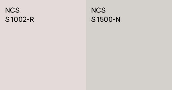 NCS S 1002-R vs. NCS S 1500-N comparison