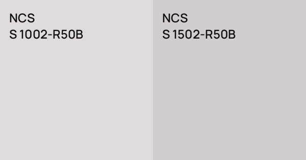 NCS S 1002-R50B vs. NCS S 1502-R50B comparison