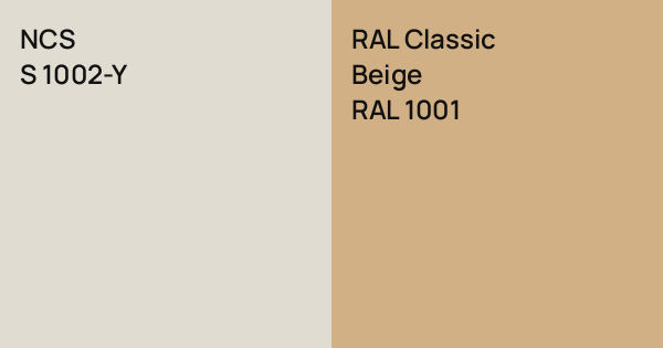 NCS S 1002-Y vs. RAL Classic Beige comparison