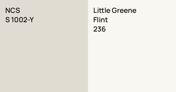 NCS S 1002-Y vs. Little Greene Flint comparison