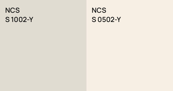 NCS S 1002-Y vs. NCS S 0502-Y comparison