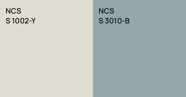 NCS S 1002-Y vs. NCS S 3010-B comparison