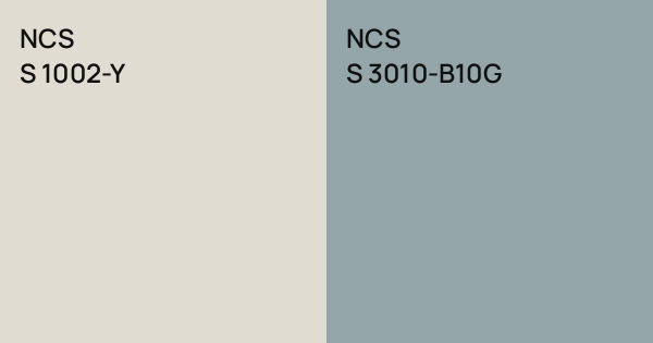 NCS S 1002-Y vs. NCS S 3010-B10G comparison