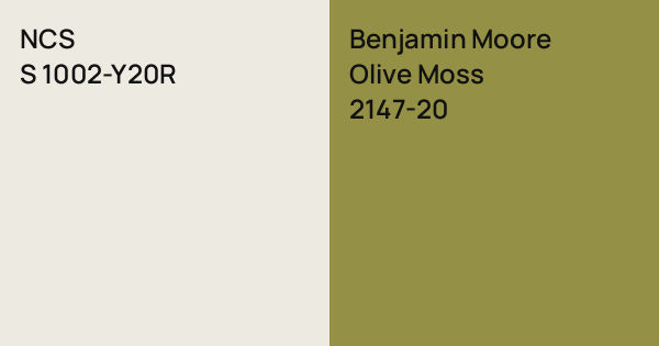 NCS S 1002-Y20R vs. Benjamin Moore Olive Moss comparison