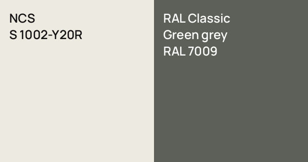 NCS S 1002-Y20R vs. RAL Classic Green grey comparison