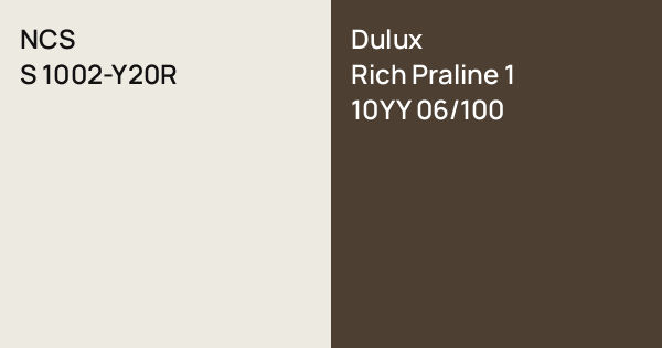 NCS S 1002-Y20R vs. Dulux Rich Praline 1 comparison