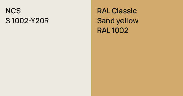 NCS S 1002-Y20R vs. RAL Classic Sand yellow comparison