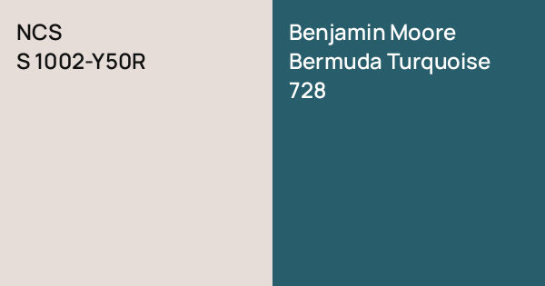 NCS S 1002-Y50R vs. Benjamin Moore Bermuda Turquoise comparison
