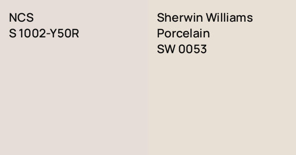 NCS S 1002-Y50R vs. Sherwin Williams Porcelain comparison
