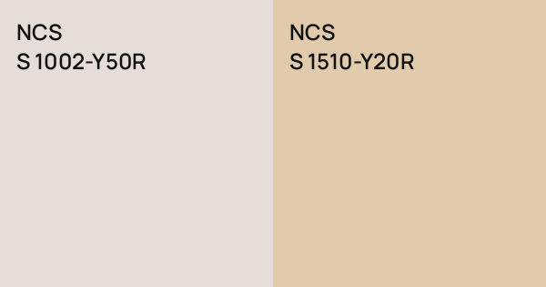NCS S 1002-Y50R vs. NCS S 1510-Y20R comparison