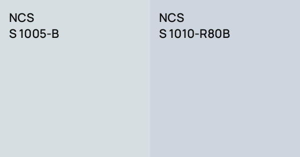 NCS S 1005-B vs. NCS S 1010-R80B comparison