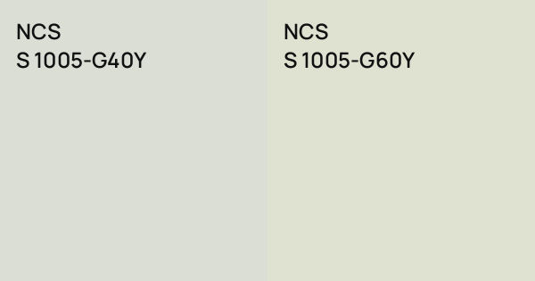 NCS S 1005-G40Y vs. NCS S 1005-G60Y comparison