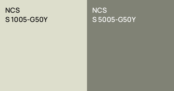 NCS S 1005-G50Y vs. NCS S 5005-G50Y comparison