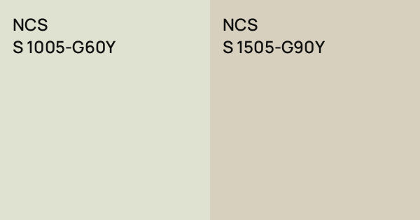 NCS S 1005-G60Y vs. NCS S 1505-G90Y comparison