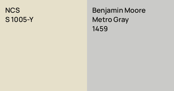 NCS S 1005-Y vs. Benjamin Moore Metro Gray comparison