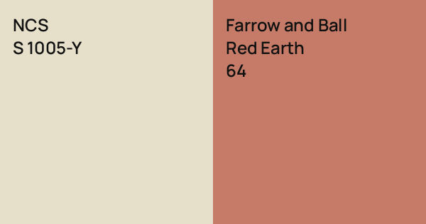 NCS S 1005-Y vs. Farrow and Ball Red Earth comparison