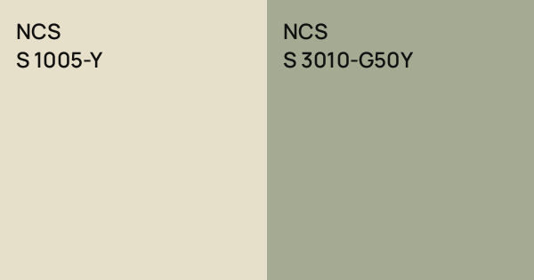 NCS S 1005-Y vs. NCS S 3010-G50Y comparison