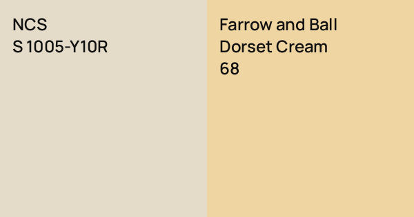 NCS S 1005-Y10R vs. Farrow and Ball Dorset Cream comparison