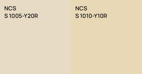 NCS S 1005-Y20R vs. NCS S 1010-Y10R comparison
