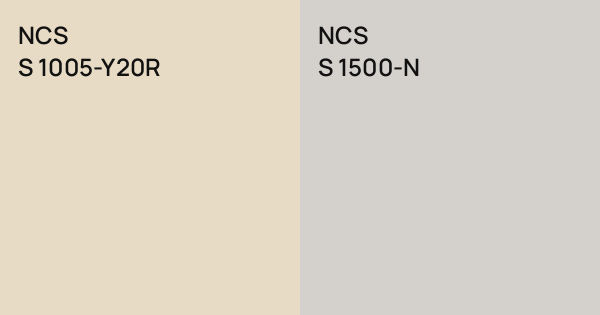 NCS S 1005-Y20R vs. NCS S 1500-N comparison